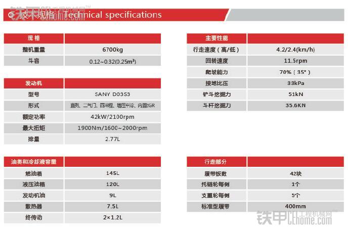 国产主力小挖，三一SY65C挖掘机怎么样？_铁甲工程机械网